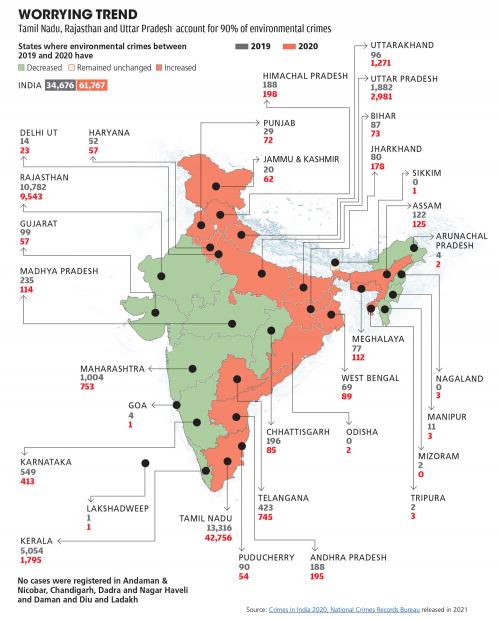 Why Environmental Crimes Are Rising In India why-environmental-crimes-are-rising-in-india